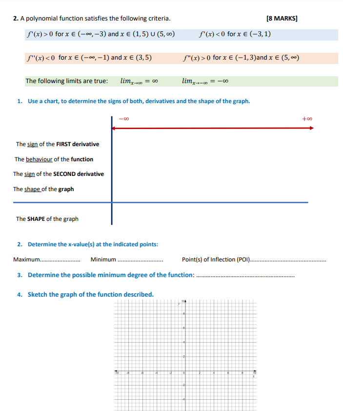 Solved pls use grade 12 calculus only and show all the steps | Chegg.com