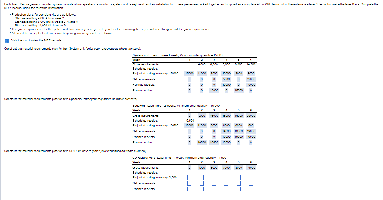 Solved MRP records, using the following information: - | Chegg.com