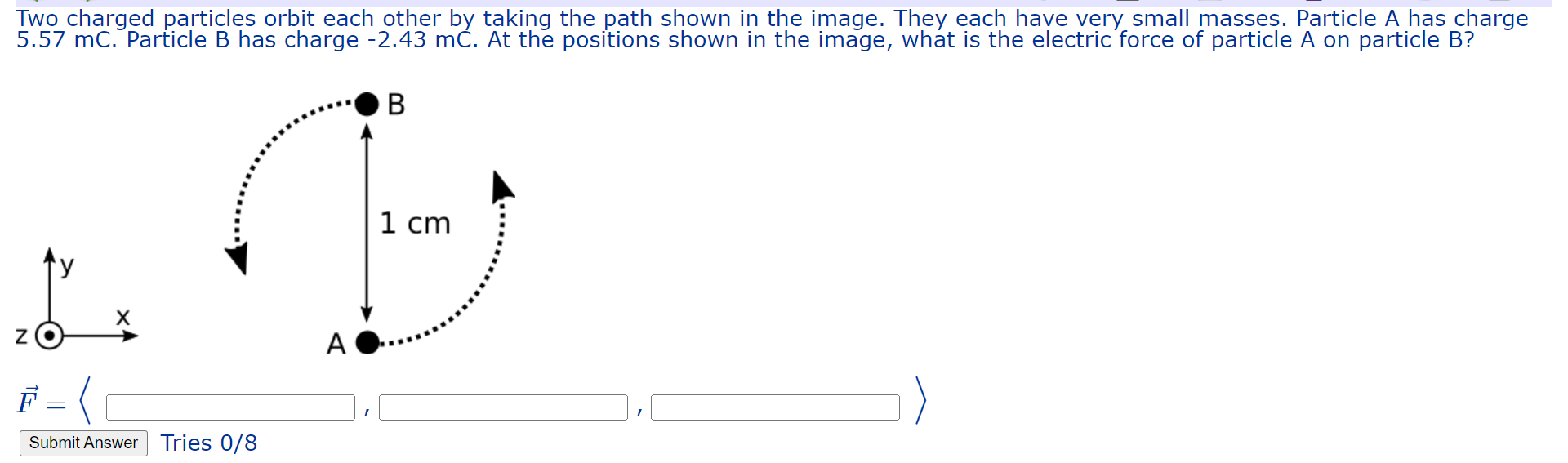 Solved Two charged particles orbit each other by taking the | Chegg.com