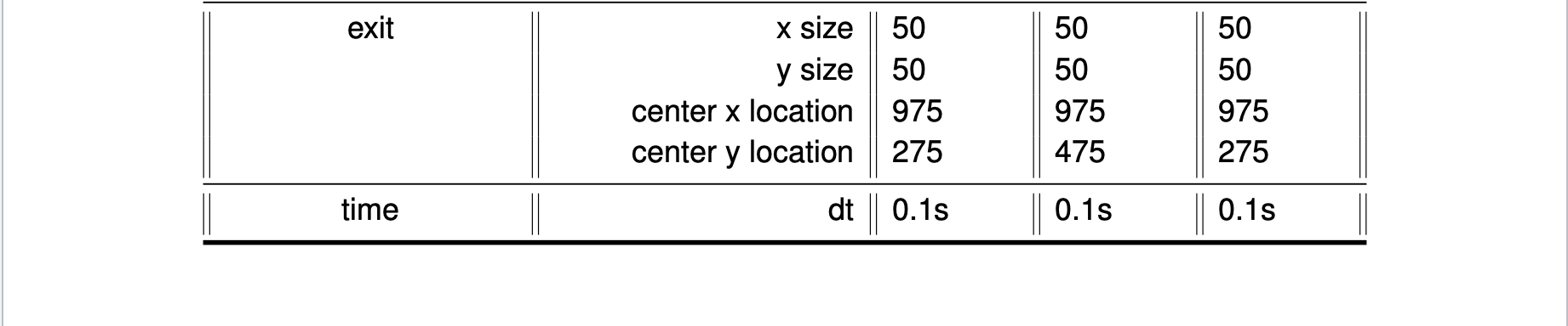 1 Basic Project Parameters Your robot must navigate | Chegg.com