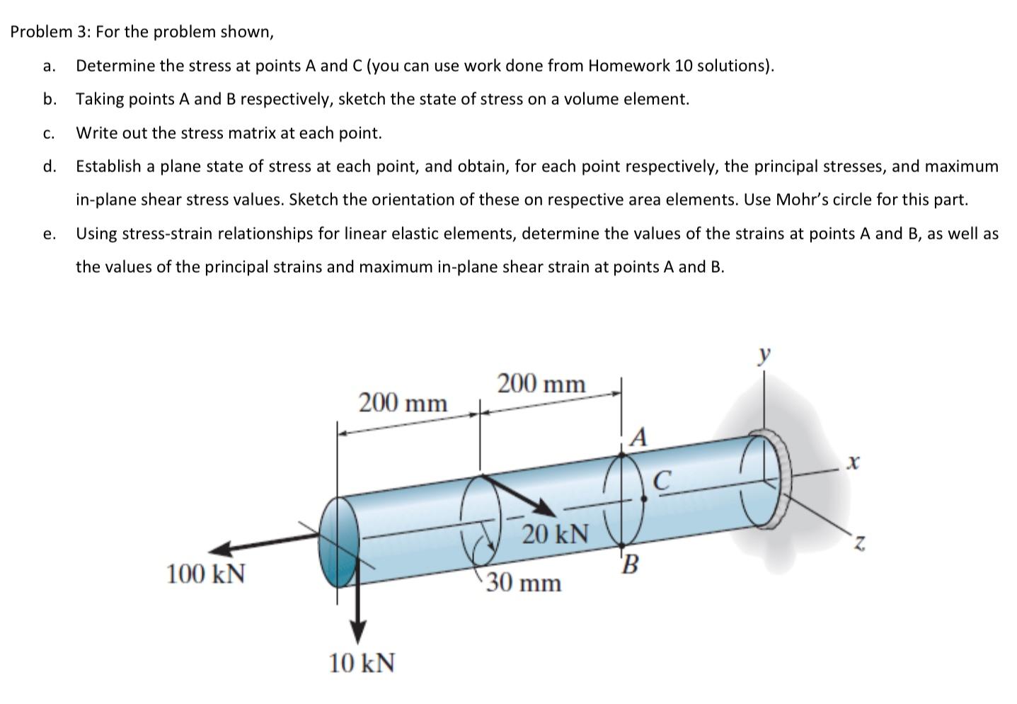 Solved Problem 3: For the problem shown, a. Determine the | Chegg.com