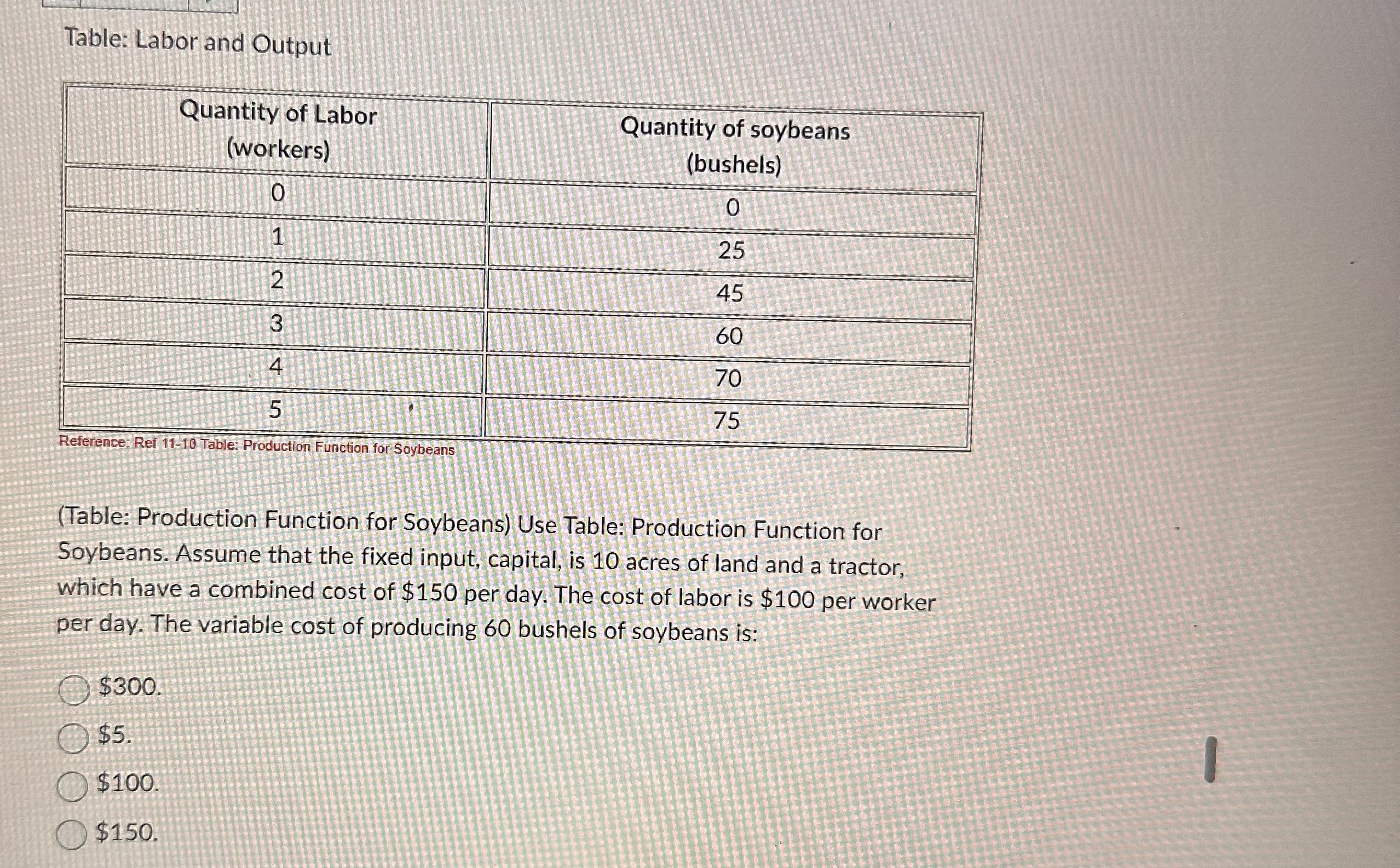 Solved Table: Labor and Output(Table: Production Function | Chegg.com