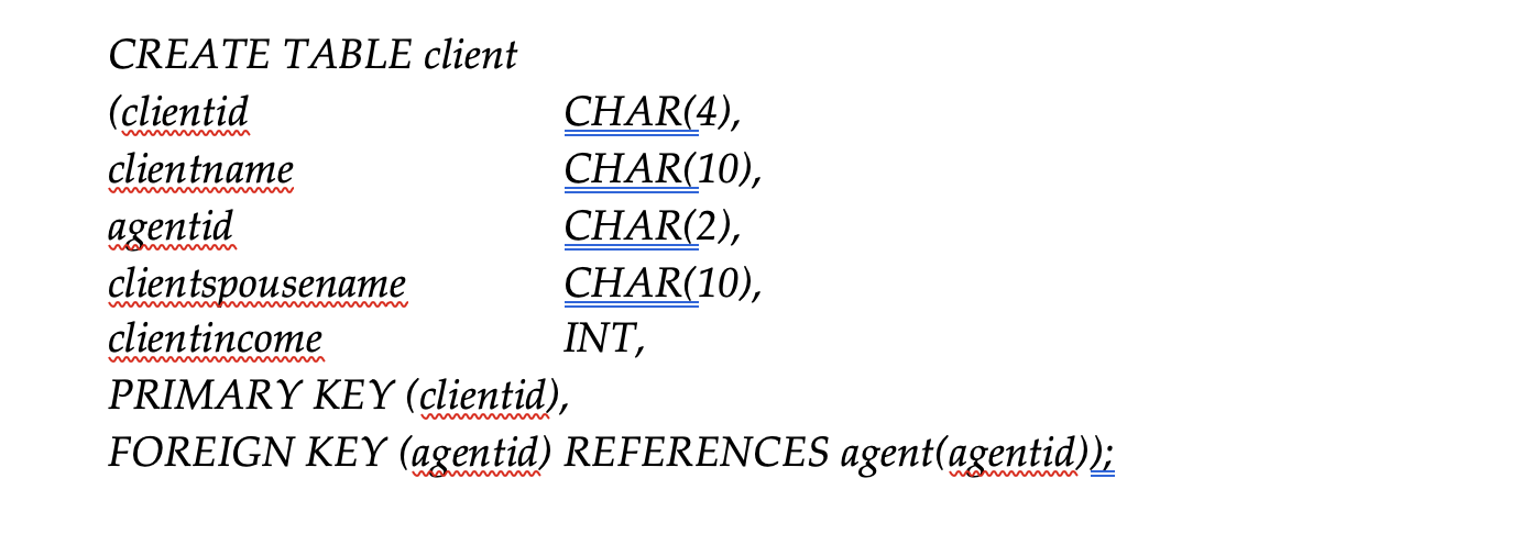 Solved HAPPY INSURANCE Observe the HAPPY INSURANCE DATABASE: | Chegg.com