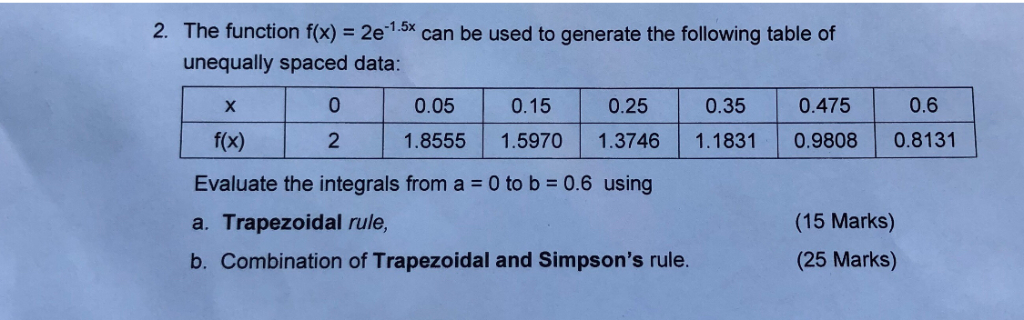Solved 2. The function f(x) = 2e-1.5x can be used to | Chegg.com