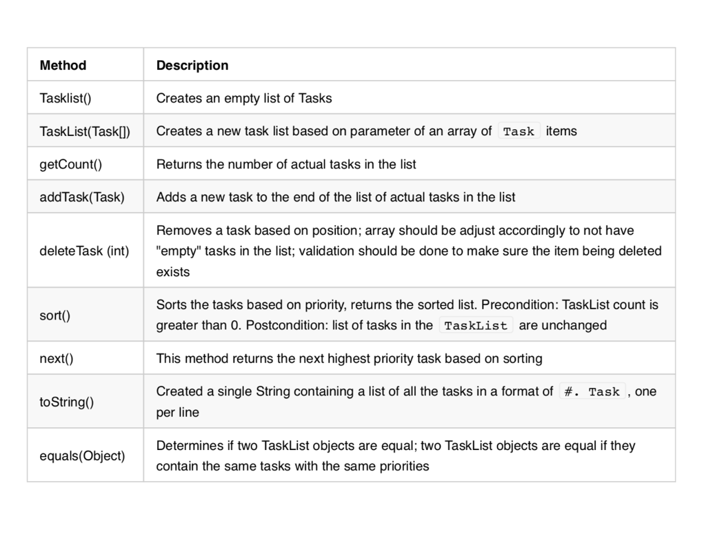 Solved You may NOT use an ArrayList or List for this | Chegg.com