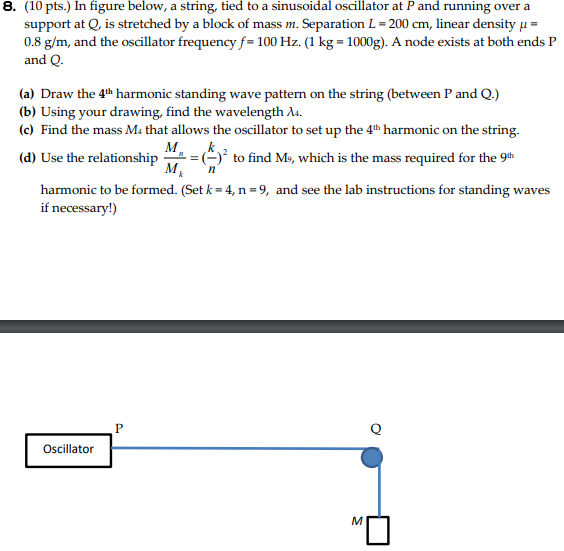 3. (10 pts.) In figure below, a string, tied to a | Chegg.com