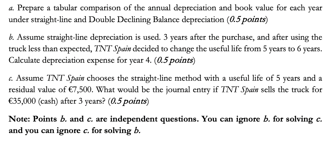 Question 4 ( 1.5 points) TNT Spain acquired recently | Chegg.com