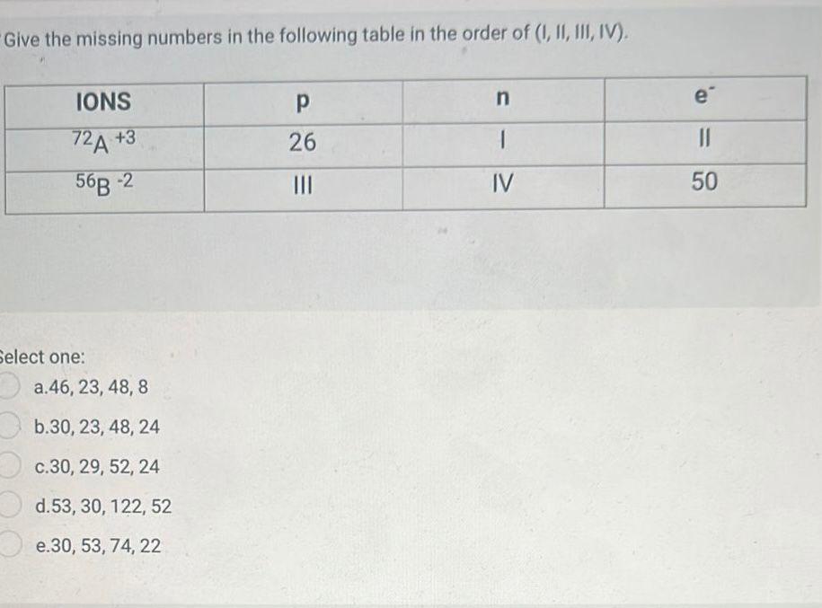Solved Give the missing numbers in the following table in | Chegg.com