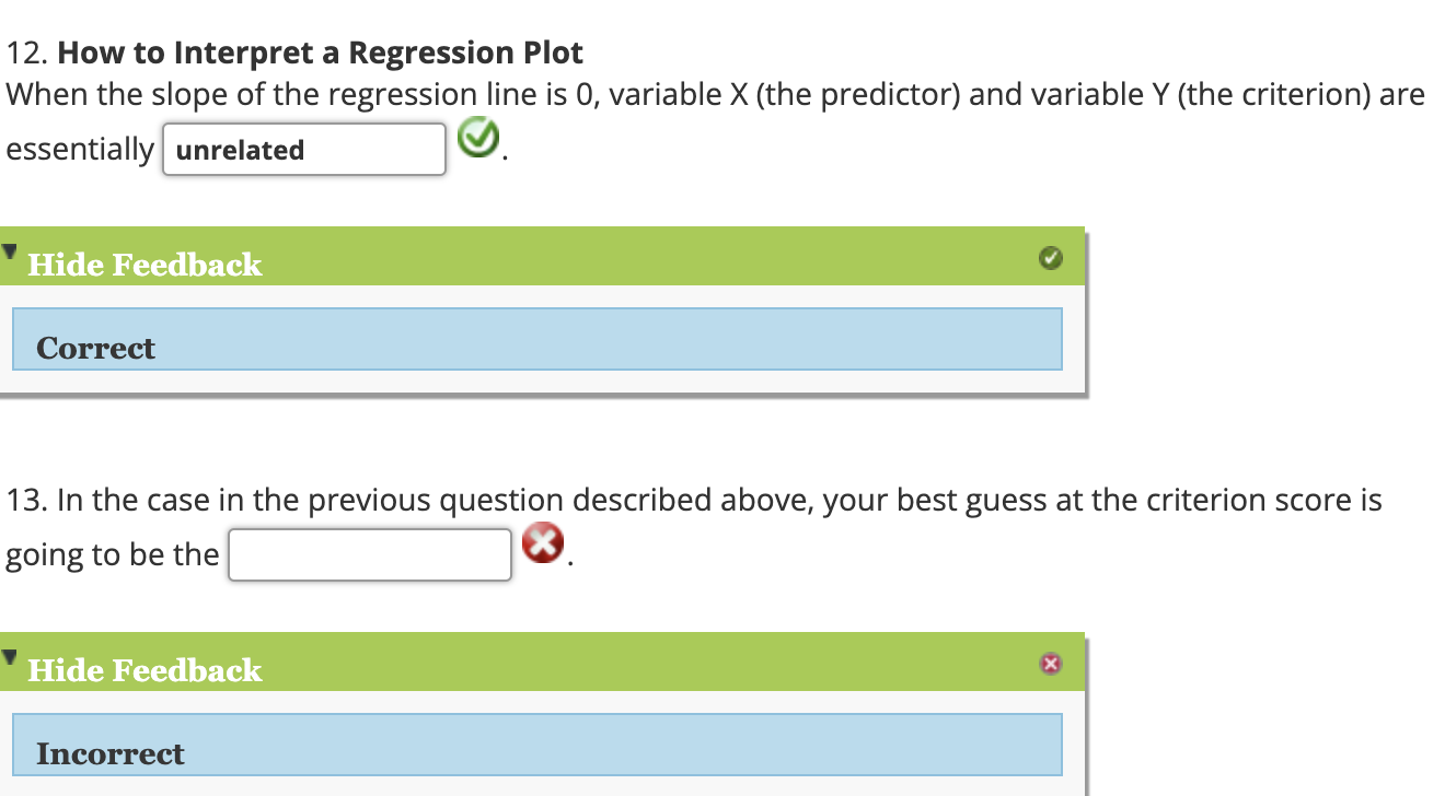 Solved 12. How to Interpret a Regression Plot When the slope | Chegg.com