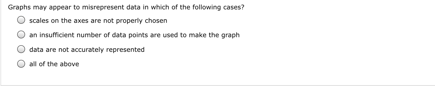 Solved Graphs may appear to misrepresent data in which of | Chegg.com