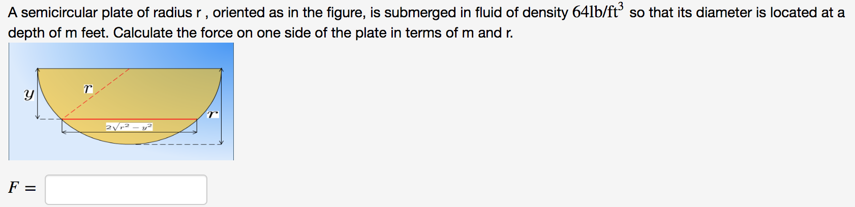 Solved A semicircular plate of radius r , oriented as in the | Chegg.com