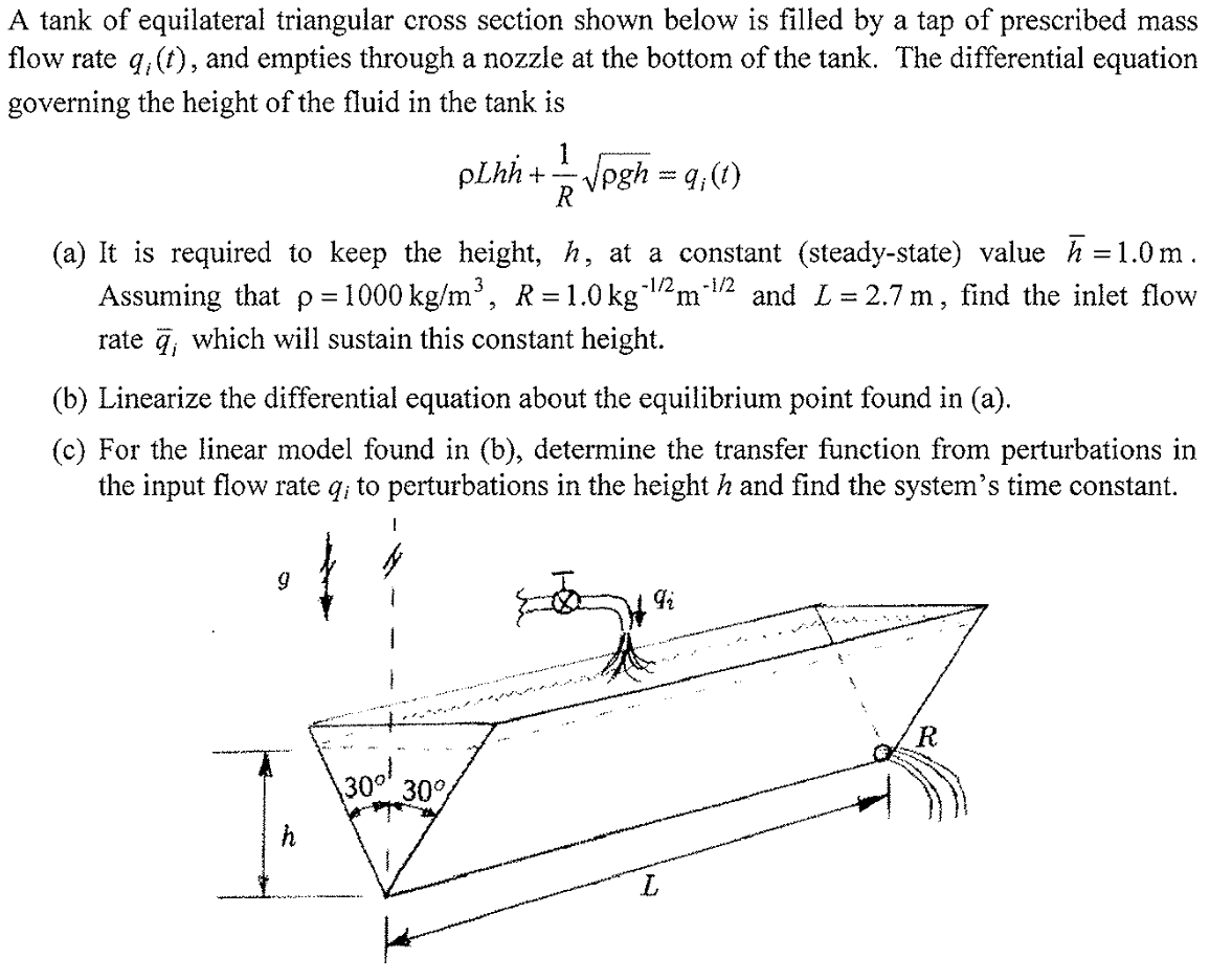 Solved A tank of equilateral triangular cross section shown | Chegg.com