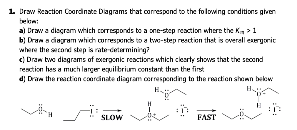 Solved 1. Draw Reaction Coordinate Diagrams that correspond | Chegg.com