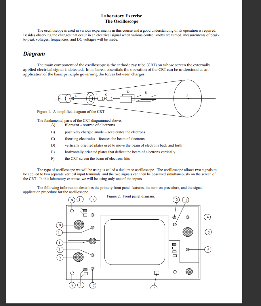 Solved Laboratory Exercise The Oscilloscope The oscilloscope | Chegg.com