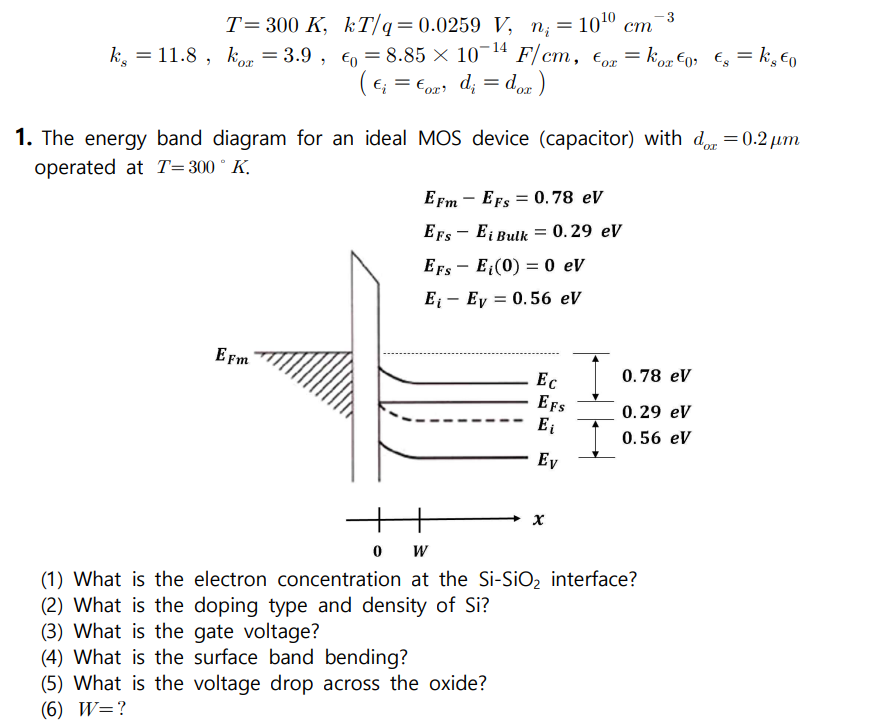 Solved - 3 T= 300 K, kT/q=0.0259 V, n, 10¹0 cm = k₂ = 11.8, | Chegg.com