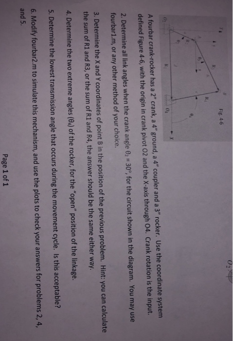 02 Fig. 4-6 Ri R, e, 04 A fourbar crank-rocker has a | Chegg.com