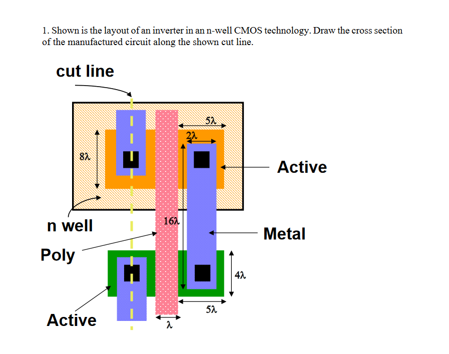 Solved 1. Shown is the layout of an inverter in an n-well | Chegg.com