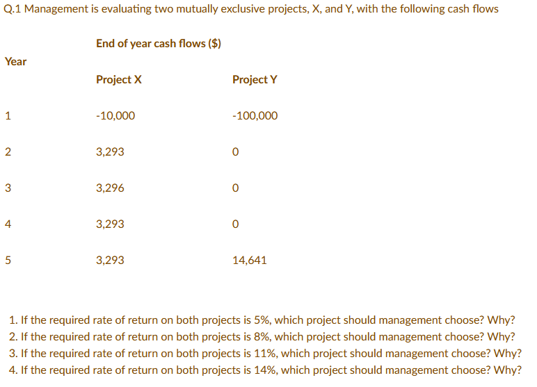 Solved Q.1 Management is evaluating two mutually exclusive | Chegg.com