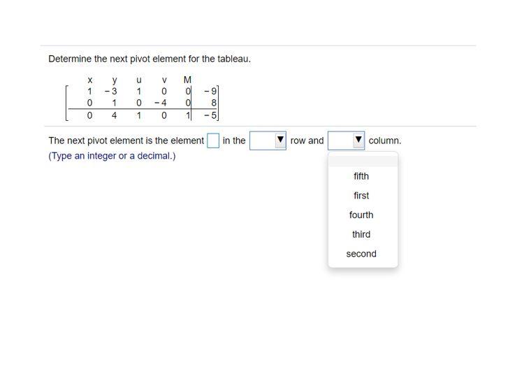 Solved Determine the next pivot element for the tableau. u х | Chegg.com