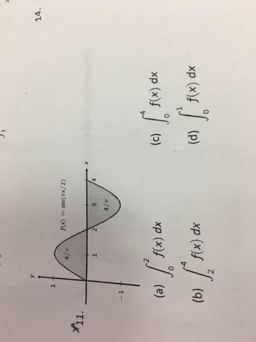 Solved (a). integral_0 ^2 f(x) dx (b) integral_2 ^4 f(x) dx | Chegg.com Solved (a). integral_0 ^2 f(x) dx (b) integral_2 ^4 f(x) dx | Chegg.com