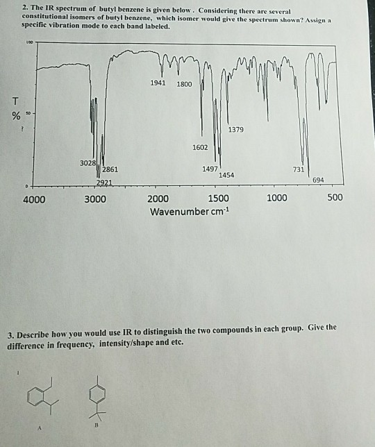 Solved 2. The IR spectrum of butyl benzene is given below. | Chegg.com