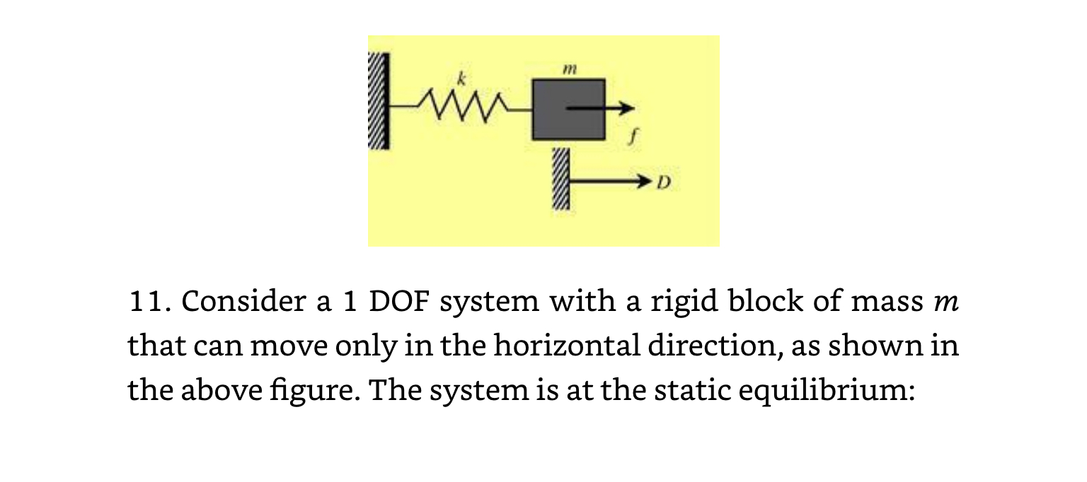 Solved 11. Consider a 1 DOF system with a rigid block of | Chegg.com