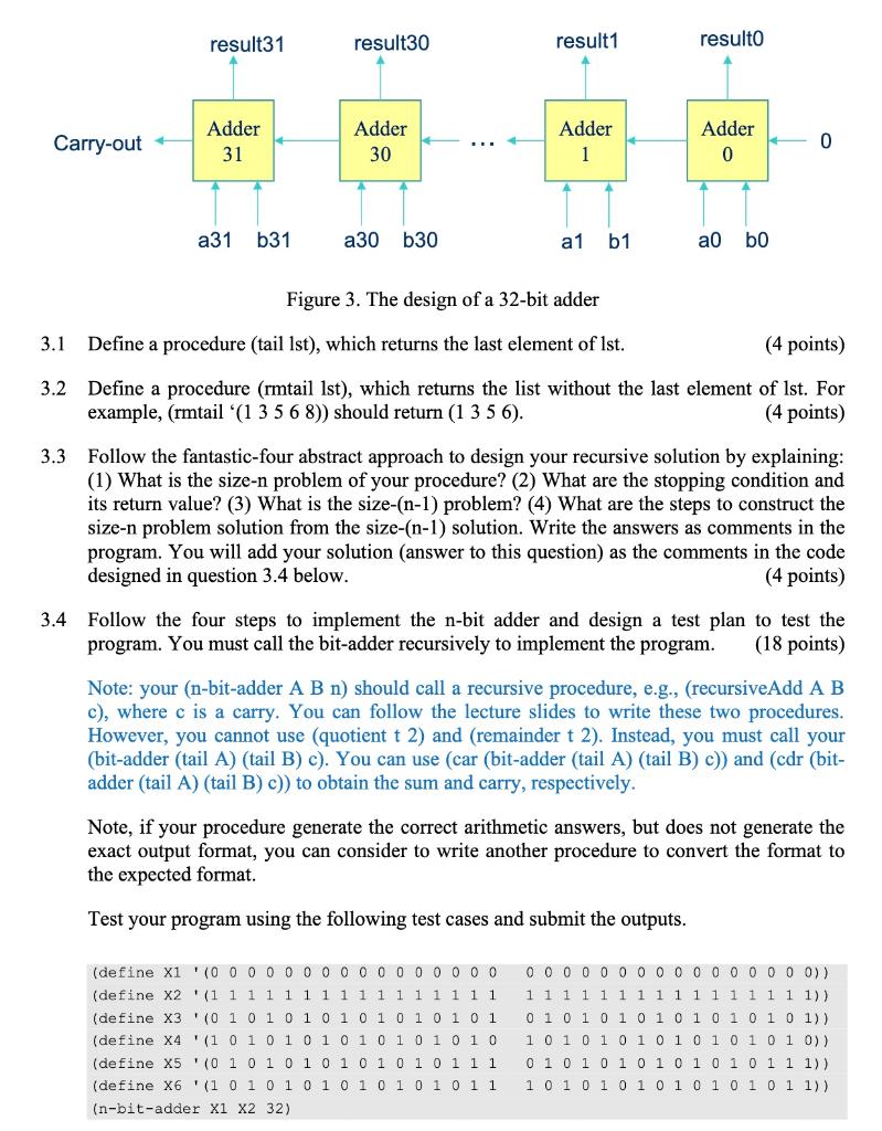 Solved A sum carryin carryOut Figure 2. The logic design of | Chegg.com