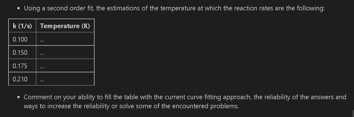 The rate constant of a chemical reaction k (units are | Chegg.com
