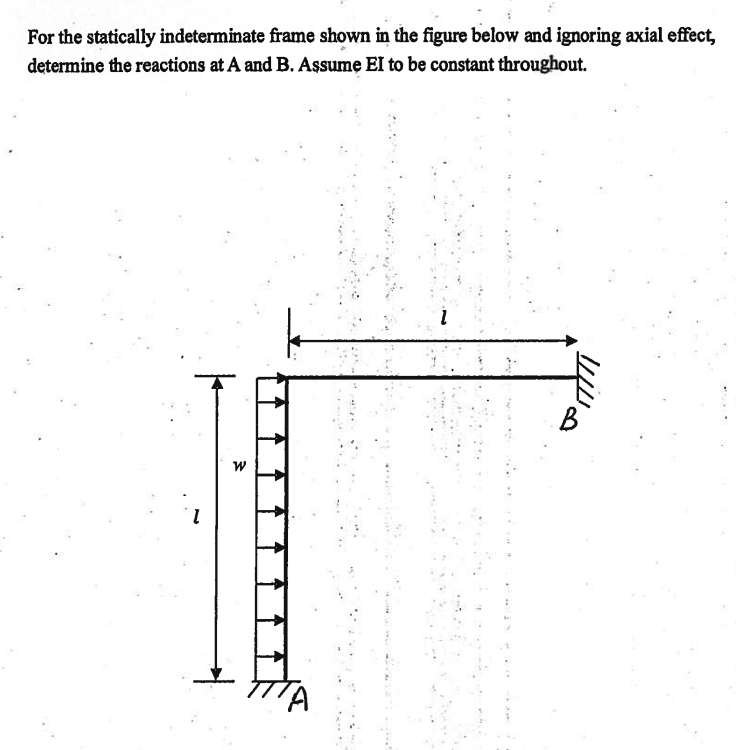 Solved For the statically indeterminate frame shown in the | Chegg.com