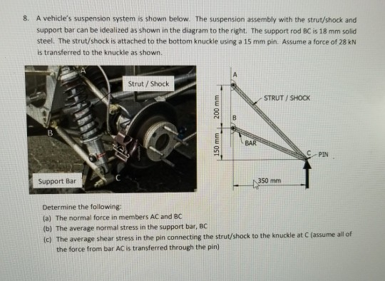 Solved 8. A vehicle's suspension system is shown below. The | Chegg.com