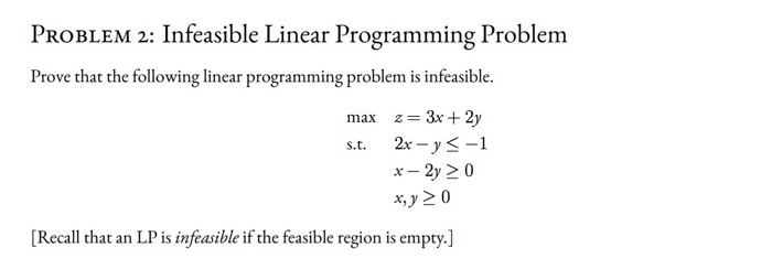 Solved PROBLEM 2: Infeasible Linear Programming Problem | Chegg.com