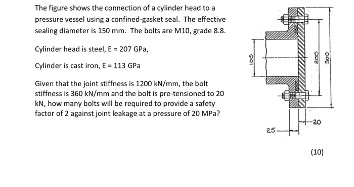 Solved The figure shows the connection of a cylinder head to | Chegg.com