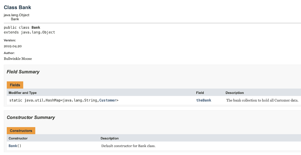 Solved Constructor Summary Method Summary Method | Chegg.com