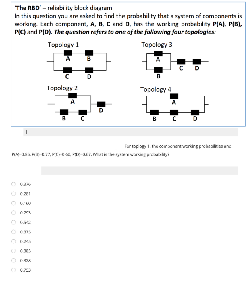 Solved 'The RBD' - reliability block diagram In this | Chegg.com