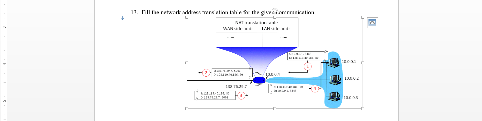 Solved 13. Fill the network address translation table for | Chegg.com