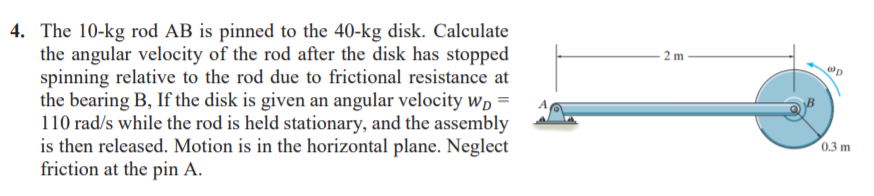 Solved 2 m op 4. The 10-kg rod AB is pinned to the 40-kg | Chegg.com