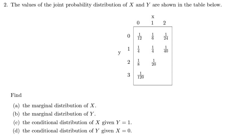 Solved 2. The values of the joint probability distribution | Chegg.com