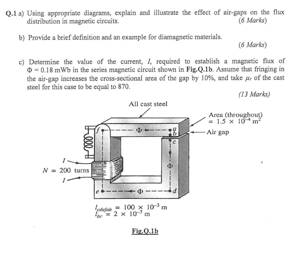 Solved Q.1 a) Using appropriate diagrams, explain and | Chegg.com