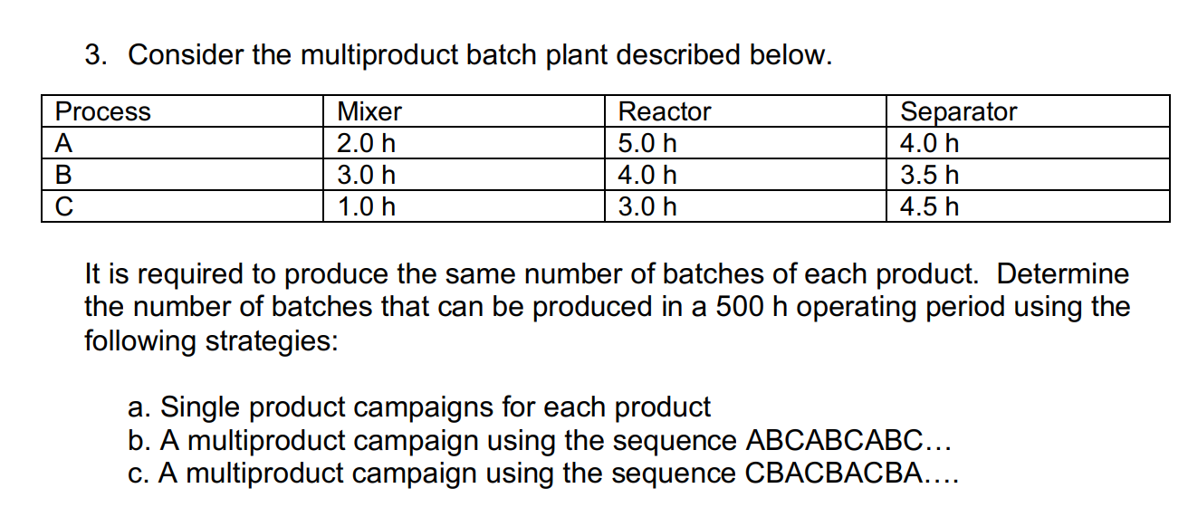 3. Consider the multiproduct batch plant described | Chegg.com