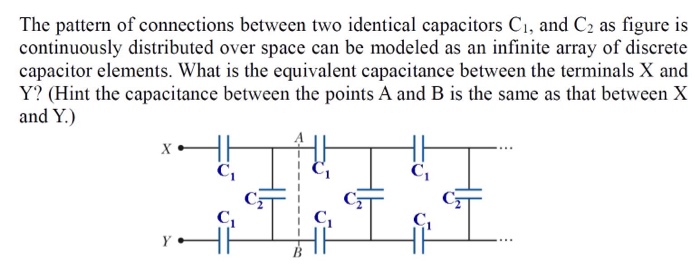 Solved The pattern of connections between two identical | Chegg.com