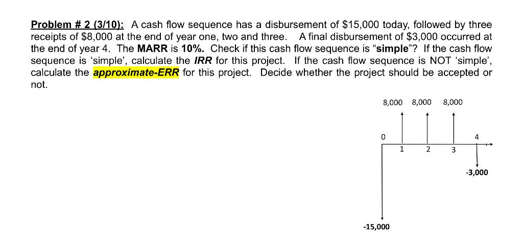 Solved Problem \# 2 (3/10): A cash flow sequence has a | Chegg.com