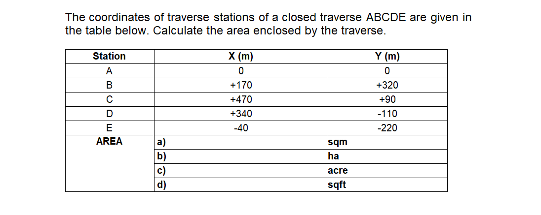 Solved The coordinates of traverse stations of a closed | Chegg.com
