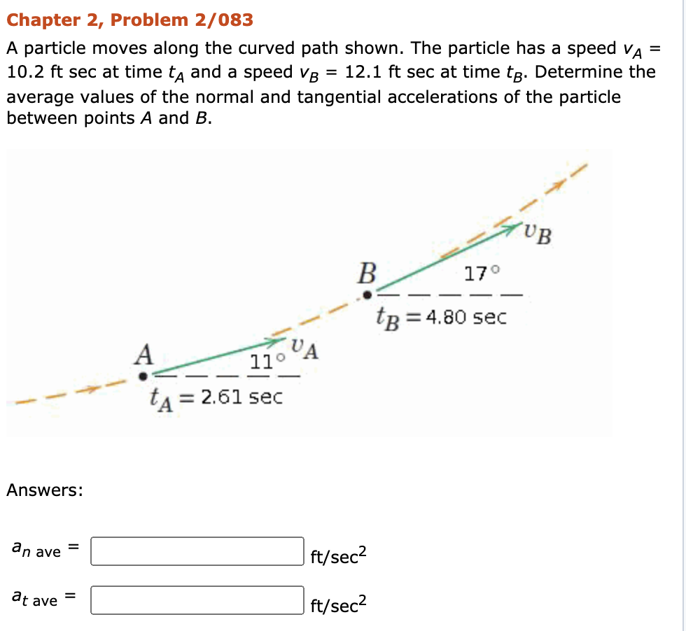 Solved = Chapter 2, Problem 2/083 A particle moves along the | Chegg.com
