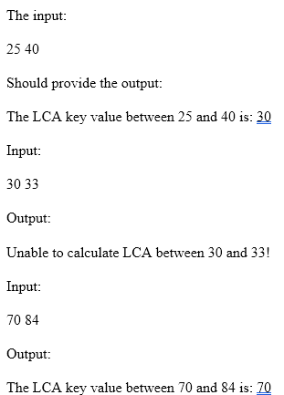 Solved Create a LCA (Least Common Ancestor) method using the | Chegg.com