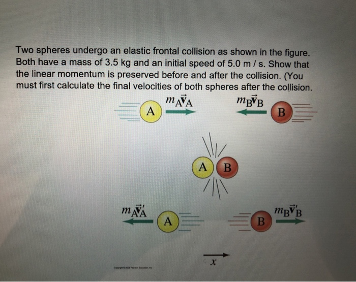 Solved Two spheres undergo an elastic frontal collision as | Chegg.com