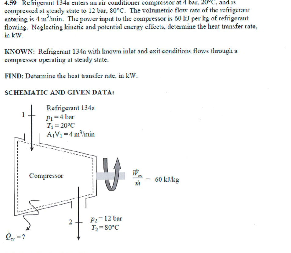 Solved 4.59 Refrigerant 134a enters an air conditioner | Chegg.com