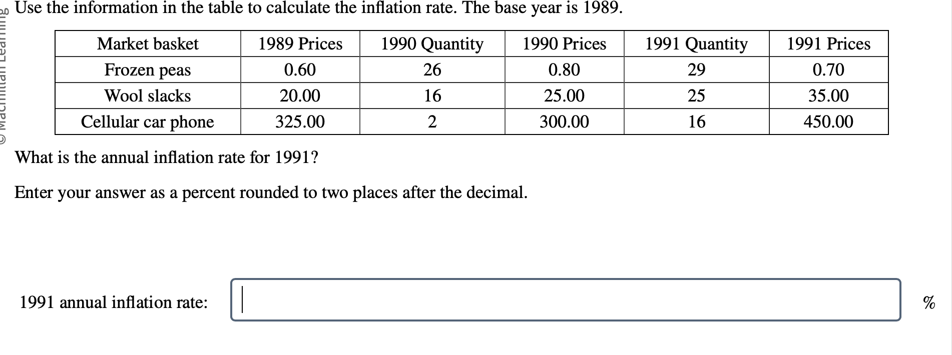 Solved What is the annual inflation rate for 1991? Enter | Chegg.com