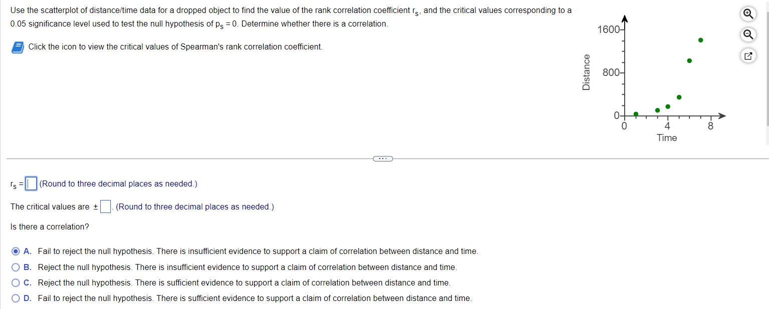Solved Use the scatterplot of distance/time data for a | Chegg.com
