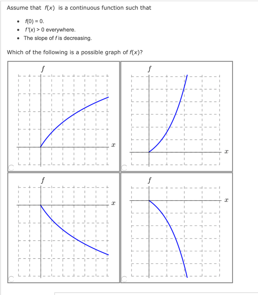Solved Assume that f(x) is a continuous function such that . | Chegg.com
