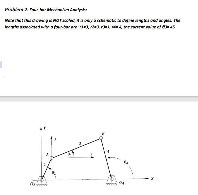 Solved Problem 2: Four-bar Mechanism Analysis: Note that | Chegg.com